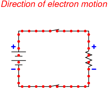 ELECTRONICS GURUKULAM: Direction of electron motion