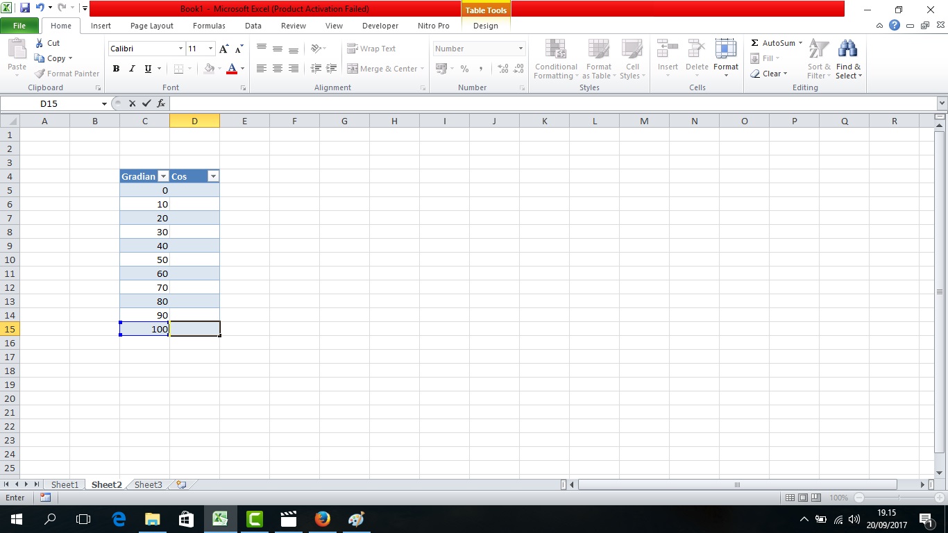 Cara Mengetahui Nilai COS Dengan Rumus Menggunakan Microsoft Excel
