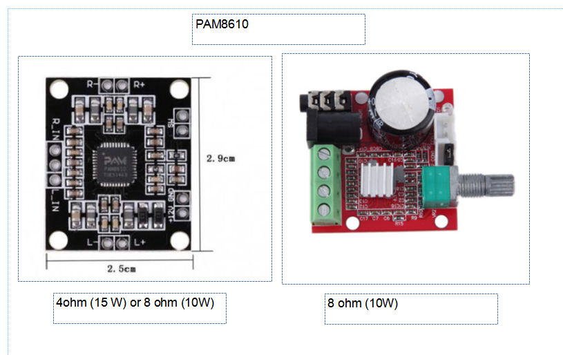 Dorky Thorpy Blog: PAM8610 Amplifier Review & Build