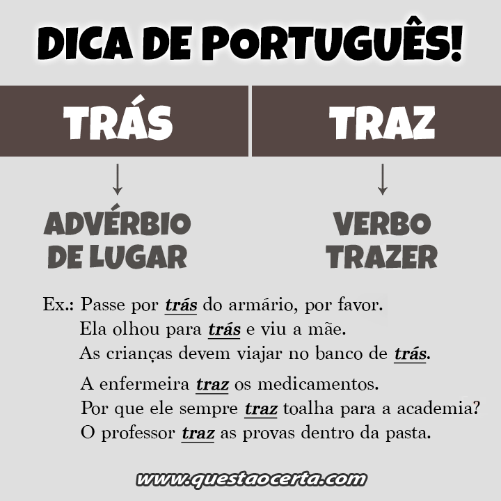 Mapas mentais para concursos de TI: December 2016