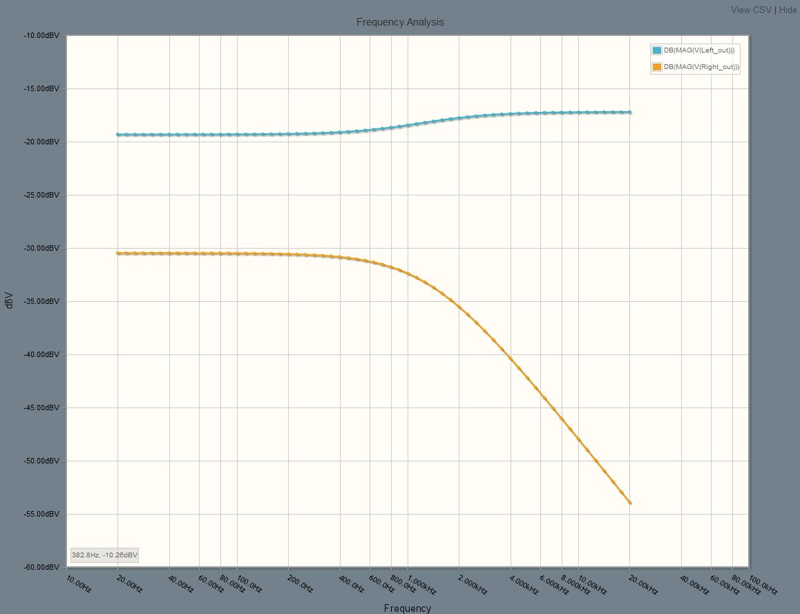 Crossfeed circuit - networkingaceto
