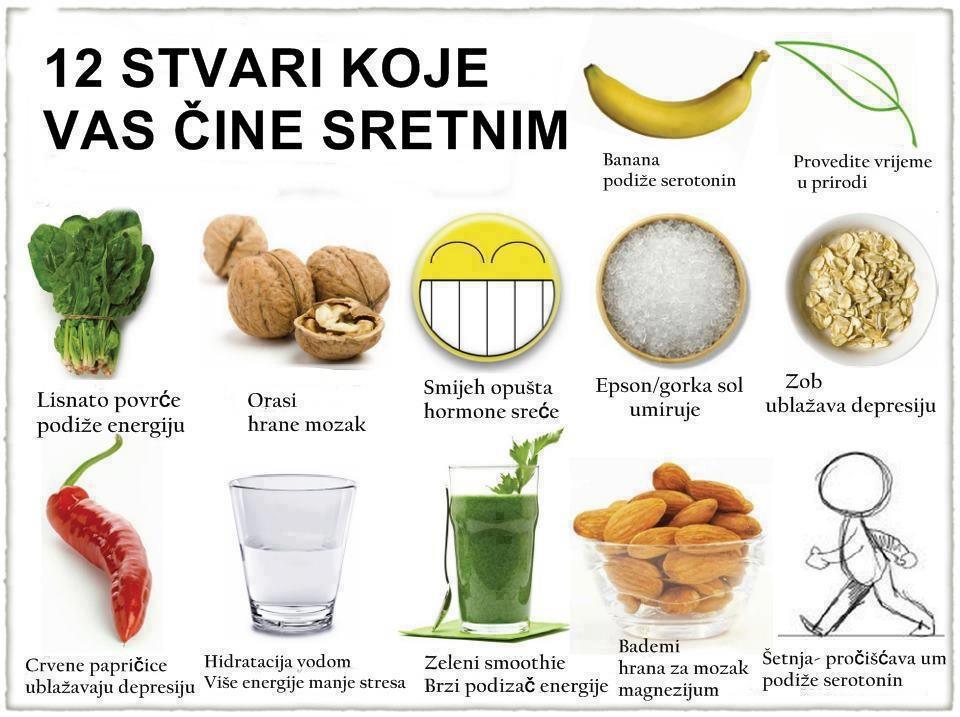 Zdrav život - dug život! | ♥ Anin svet stila ♥