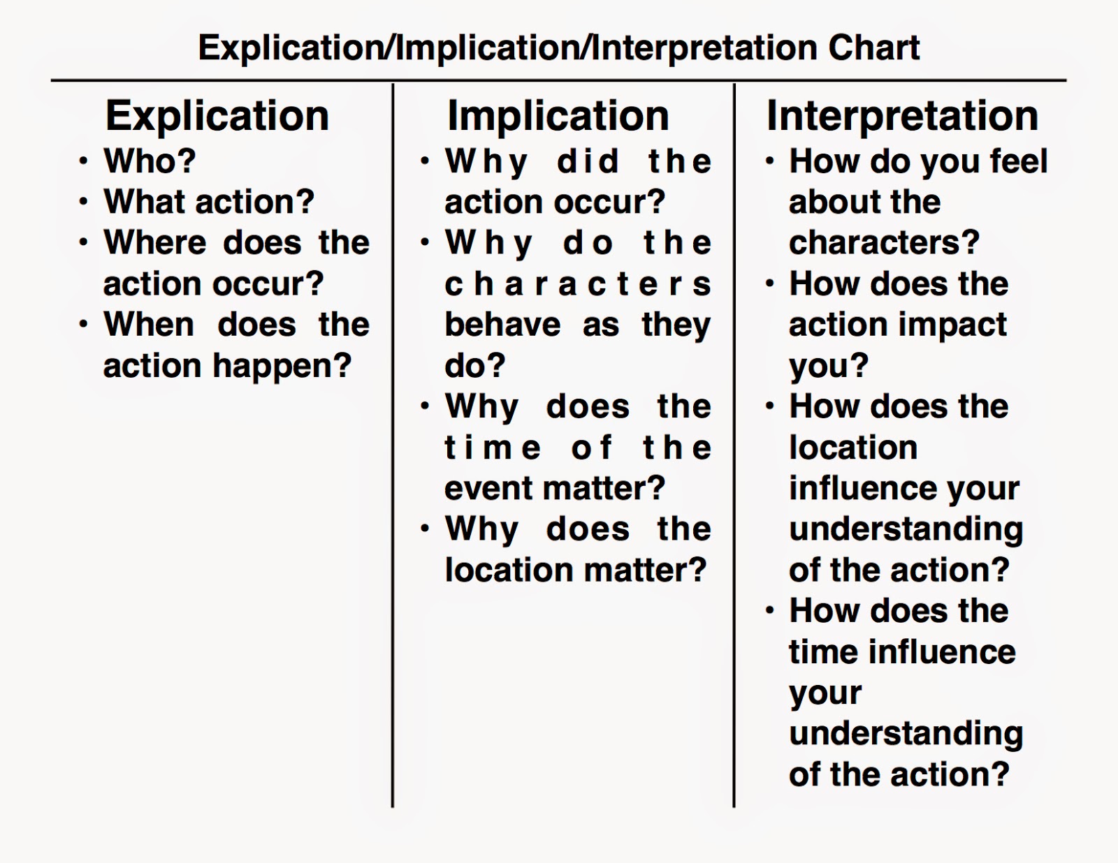 The 21st Commons: February 2015