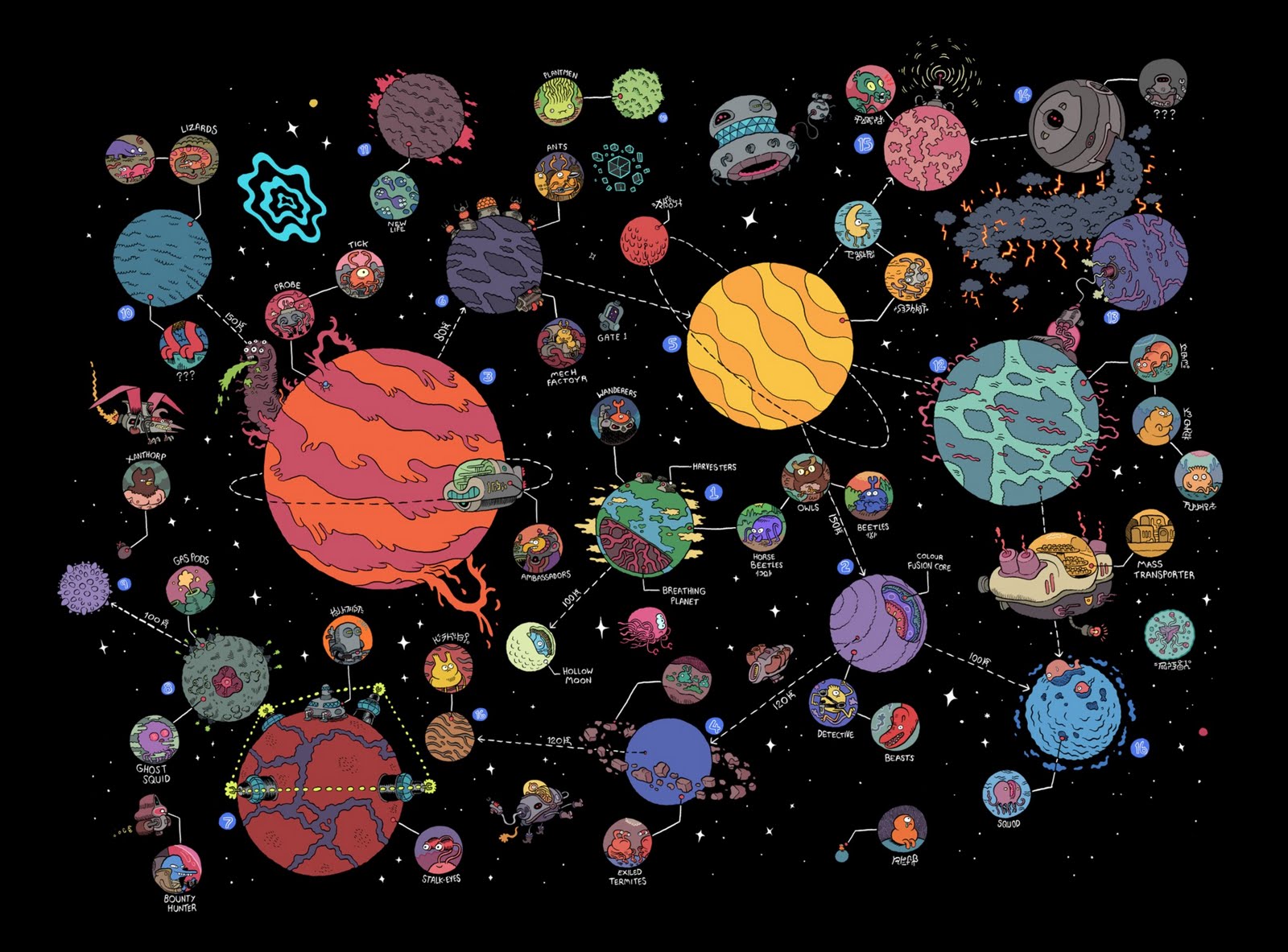 My Favorite Artists: Nick Edwards