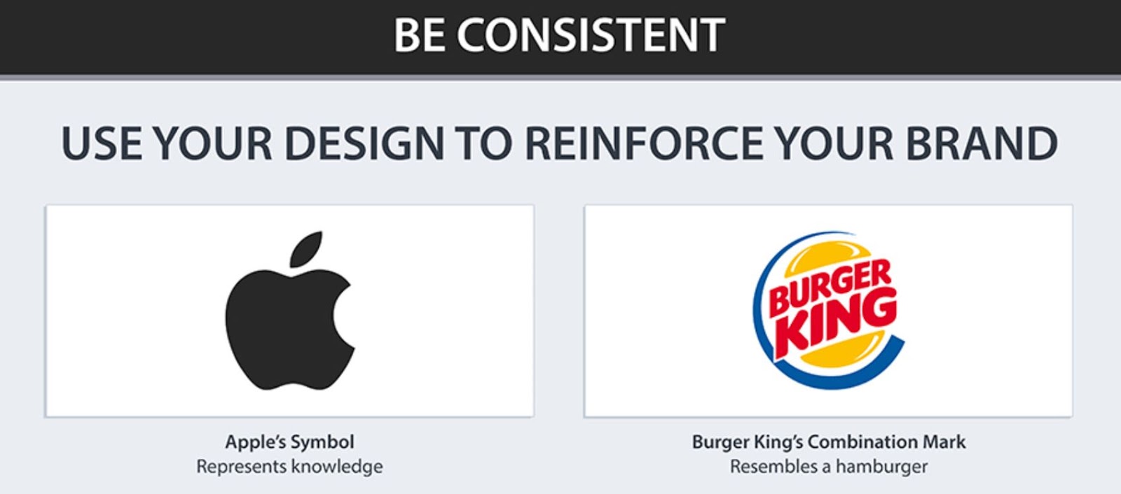 BRHS Com Art 1: Introduction to Logo Design...