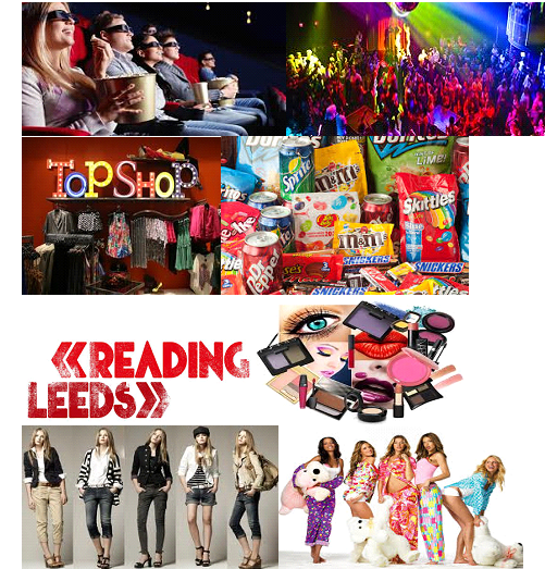 Music Magazine: Target Audience Moodboard