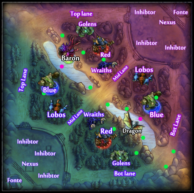 Pentakill of Legends: Rotas em League of Legends