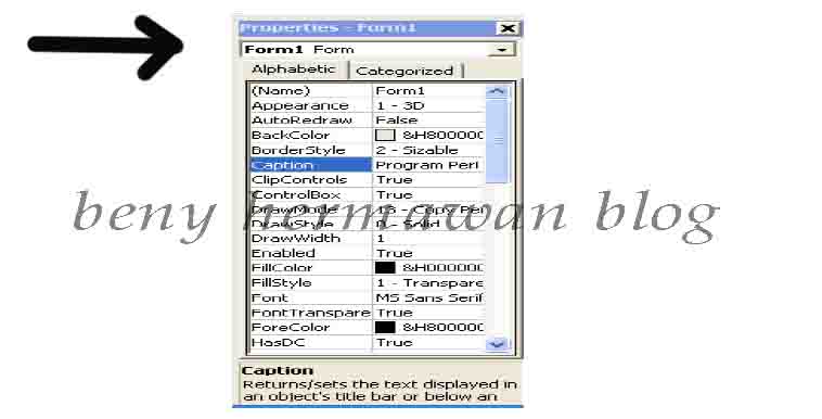 Komponen – Komponen Visual BASIC dan penjelasan nya