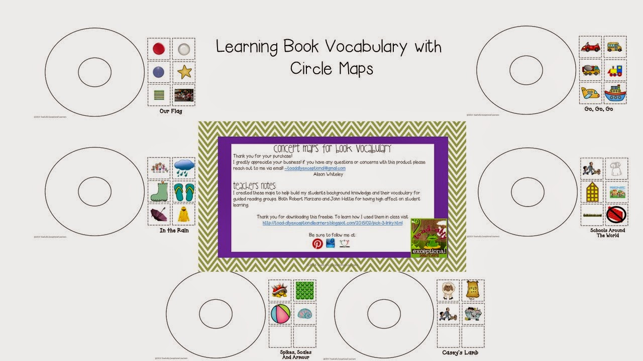 Toad-ally Exceptional Learners: Januray Pick 3 Linky