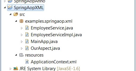 Java Journal: How to declare After, After-Returning and After-Throwing advice
