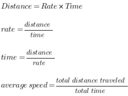 GRE Math formula sheet : Word Problems Distance, Rate, and Time ...