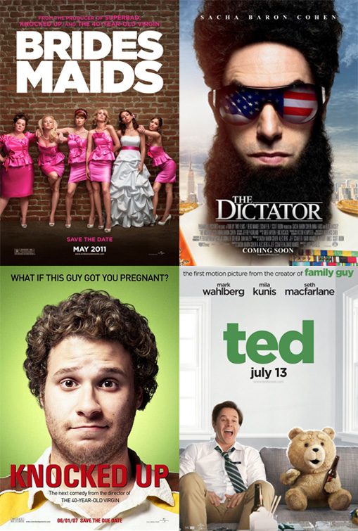 Movies That Motivate | The Adventures of Motivatorman!: Tip#625: Rude ...