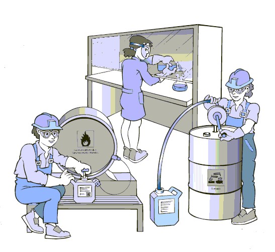 FACTOR DE RIESGO QUIMICO: MÉTODOS DE CONTROL PARA RIESGOS QUIMICOS