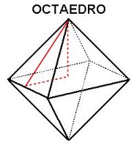 Geocasas: Los Sólidos Platónicos