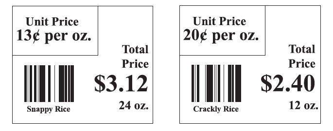 Best Teen Diets Nutrition Blog: Grocery shopping for more money