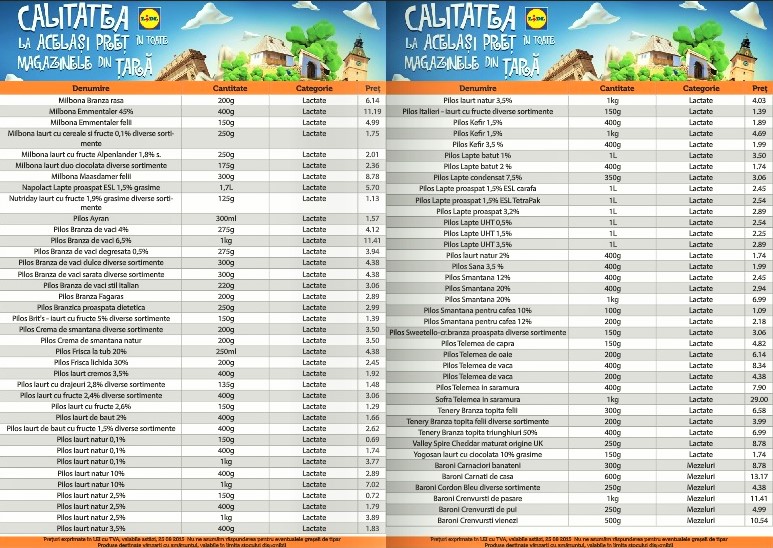 Bacăul Economic: Lidl afișează zilnic lista de prețuri pe internet