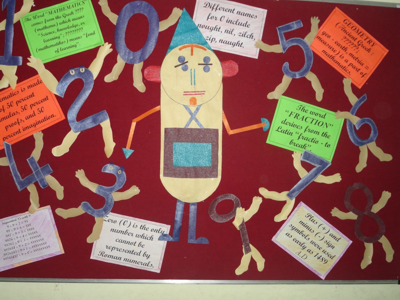 Slate - The School, Karmanghat: Maths Theme Day (Softboard Board Display)