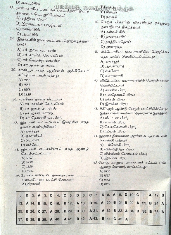 TNPSC Group IV 2016 Model Questions Answers from TNPSC Group 4 Special ...