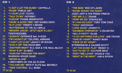 RETRO DISCO HI-NRG: HIT MIX '94 (2CD Set) 35 original artists non-stop ...