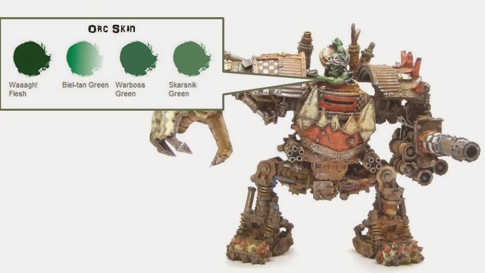 Watching Paint Dry: Forgeworld Mega Dread Finished