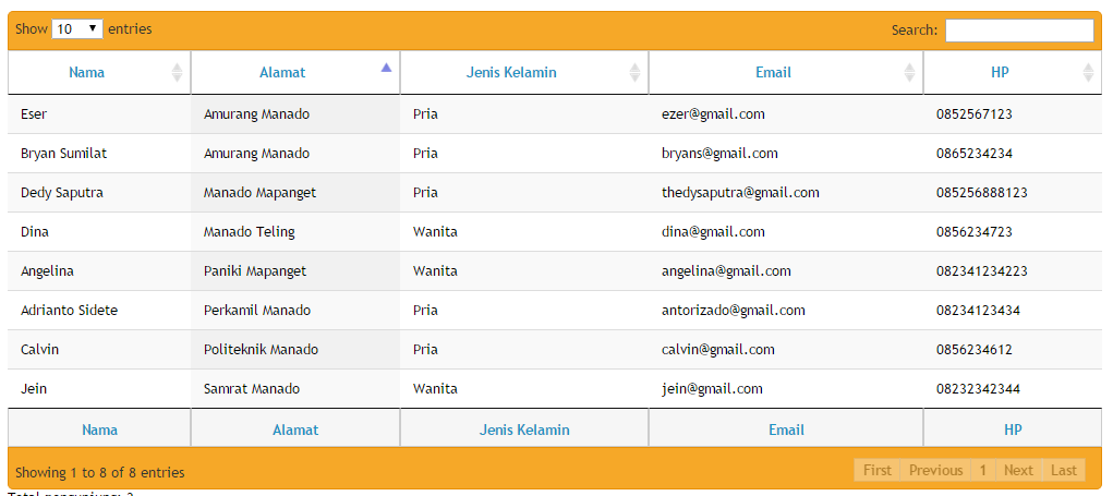 Membuat Table Cantik dan mudah dengan PHP dan Datatables - Dedy Manado