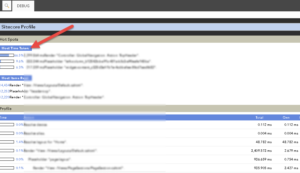 Sitecore Performance Debug Troubleshooting