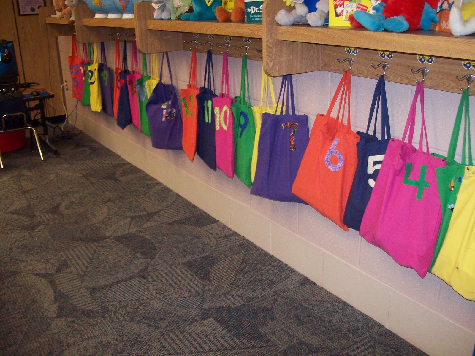 Summer Bucket List Linky & Giveaway! - Susan Jones Teaching