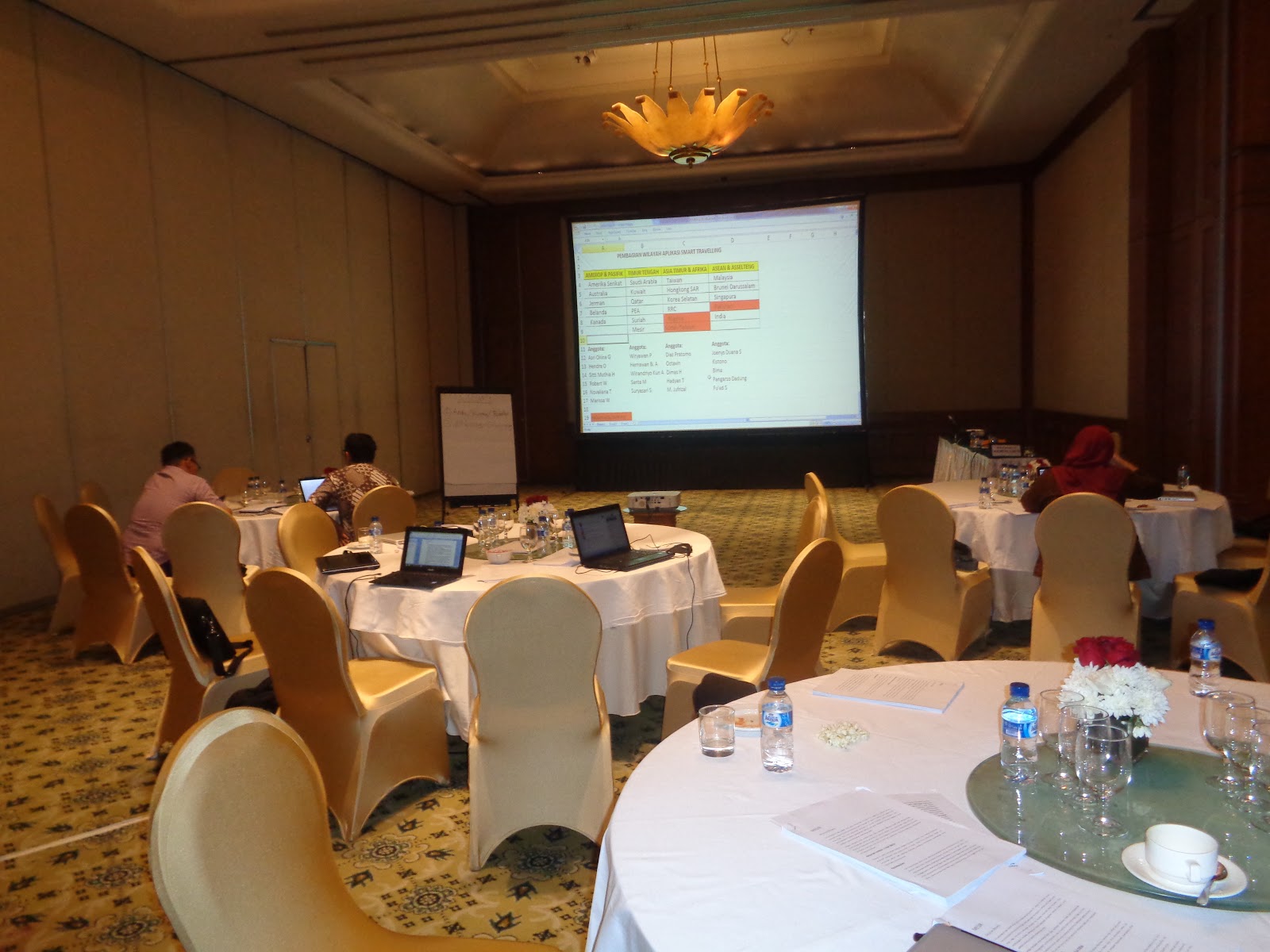 TEMPAT MEETING DI YOGYAKARTA HYATT REGENCY HOTEL SOLUSINYA, CARI TEMPAT ...