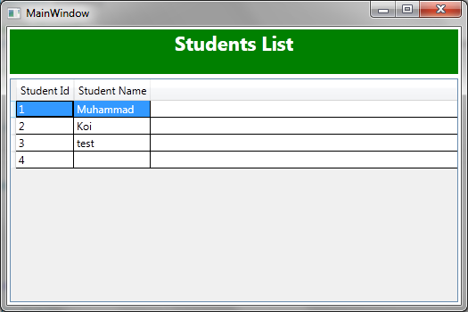 Muhammad Shujaat Siddiqi Weak Event Pattern Improvements Wpf 45 Rc New Feature