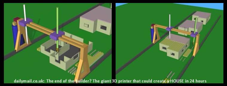 Wo-Built Inc: Clients' Advocate for making their Dream Home happen ...