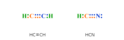 Chemistry Partner: Molecules With Linear Shape