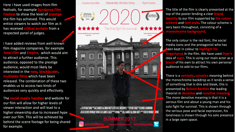 Alexander Allman-Varty 1301: MY FILM POSTER