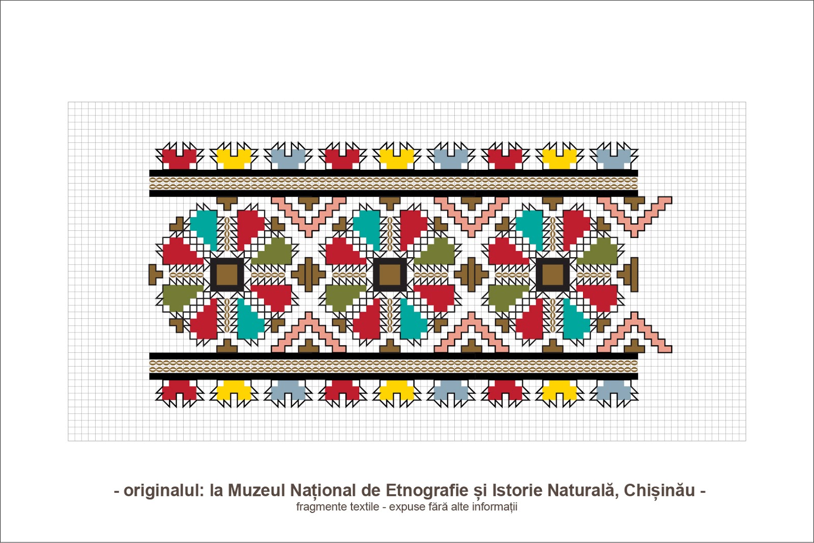 Semne Cusute: motive traditionale romanesti din Basarabia