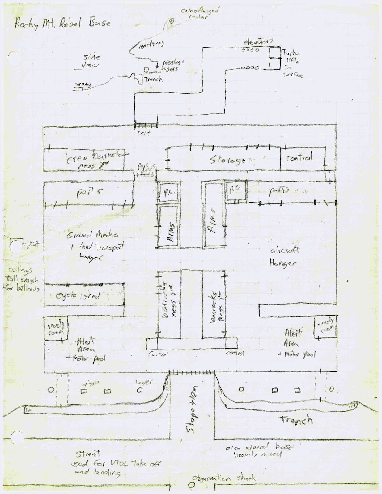 Just Denial and Hysteria: Artifacts: Robotech Maps