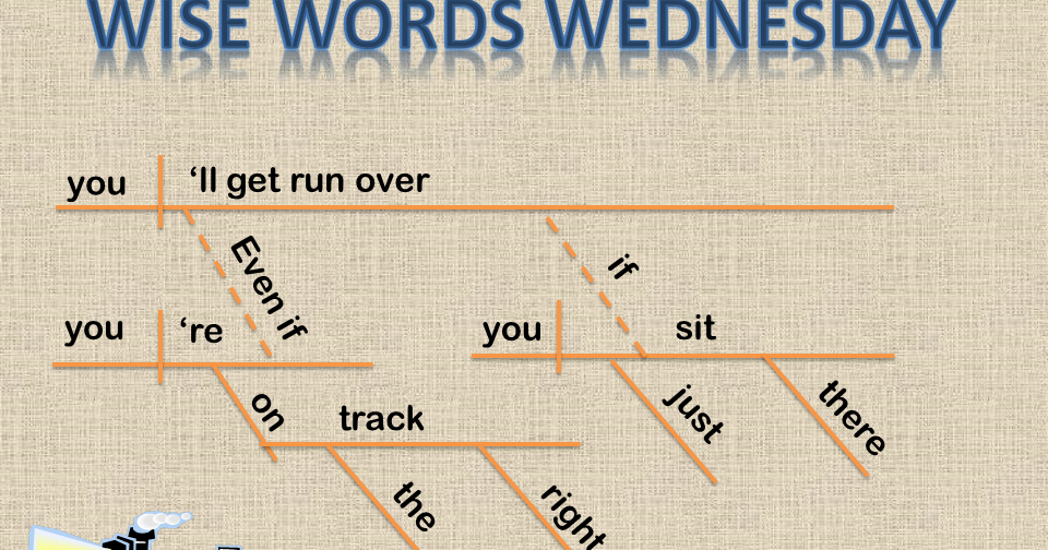 Amy Lynn Hess: Sentence Diagramming: Wise Words Wednesday
