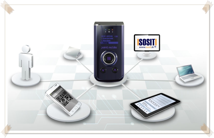 에스오에스정보기술 [ SOSIT ]: 무선 블루투스 바코드스캐너[Barcode Scanner] PM3