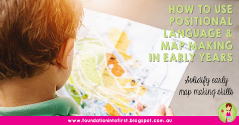Positional language and map making | Foundation into First