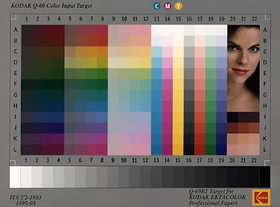 John the Math Guy: February 2018