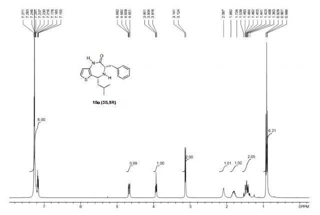 ORGANIC SPECTROSCOPY INTERNATIONAL: NOESY experiment of diastereomer ...