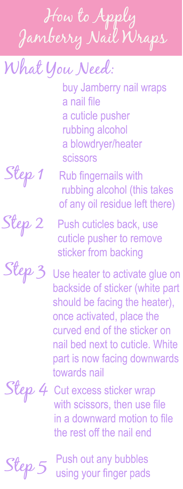 How To Apply Jamberry Nail Wraps