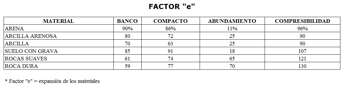 FARUSAC REMOTO: febrero 2014