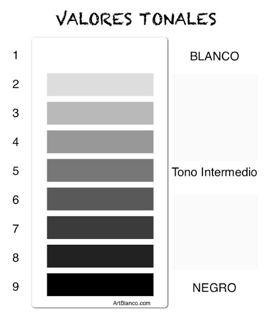 San Diego - 1° Año: Tema de dibujo de la evaluación trimestral: la ...
