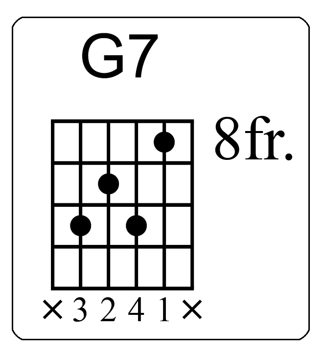 Play Jazz Guitar in 10 Minutes... | Creative Guitar Studio