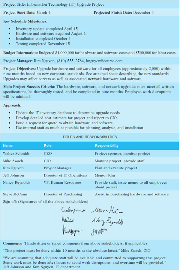 Project Scope Management-Part 2