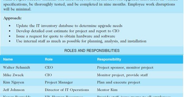 Project Scope Management-Part 2