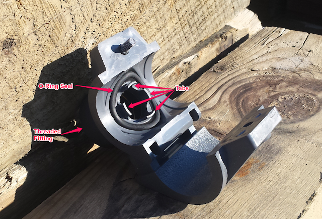 Laurel Creek Country Club: Quick Coupler Install--Part Two