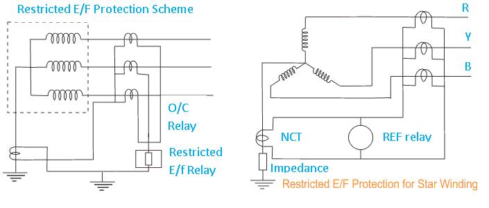 Page not found | University Housing & Dining Services | Oregon State ...