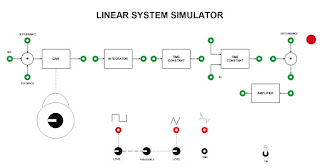 Tech Lab: Linear System Simulator