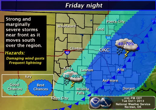Oklahoma Weather Lab: Yet Another Cold Front Expected for Weekend