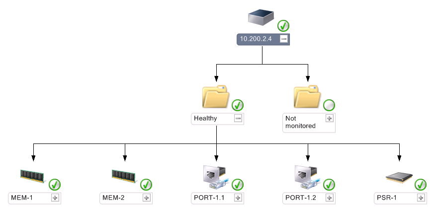 Kevin Greene It Blog Scom 2016 And 2012 R2 New List Of Supported Network Devices For Extended